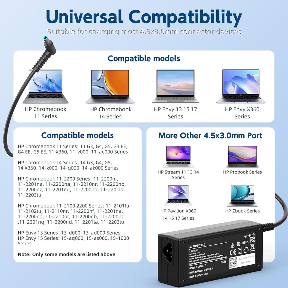 65 watt Laptop Charger for HP(4.5 mm Blue Tip Connector) 3 Prong Cable ...