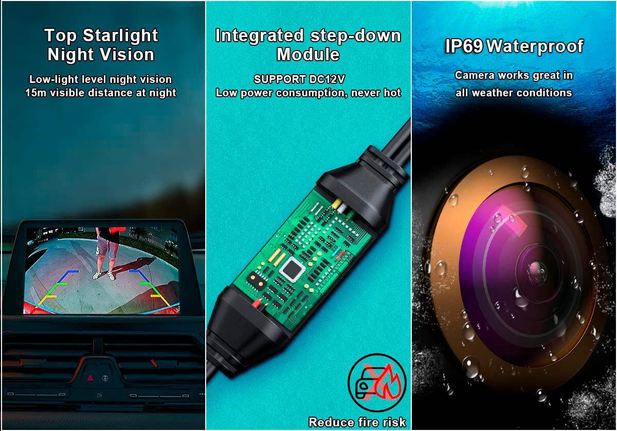 Backup/Front/Side View Camera AHD 1080P Reverse Rear Cam for Car SUV RV ...