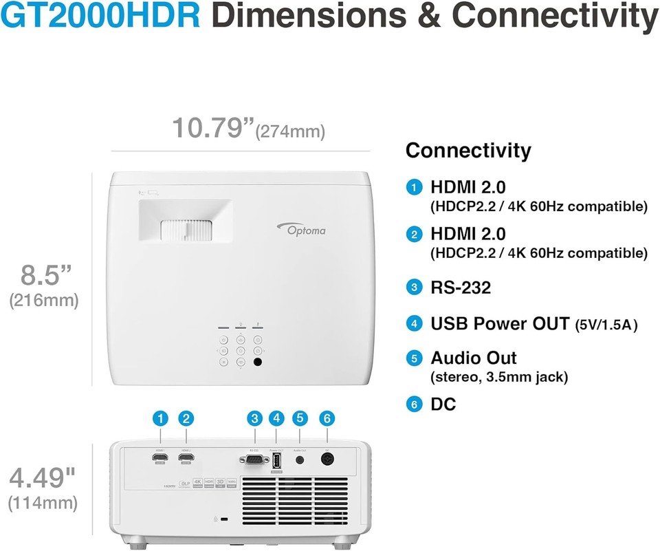 Optoma GT2000HDR Full HD 3500 Lumens Compact Gaming Short Throw Laser ...