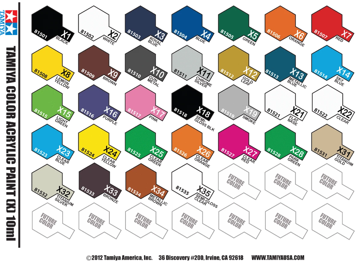 Airbrushing Tamiya Acrylic Paint