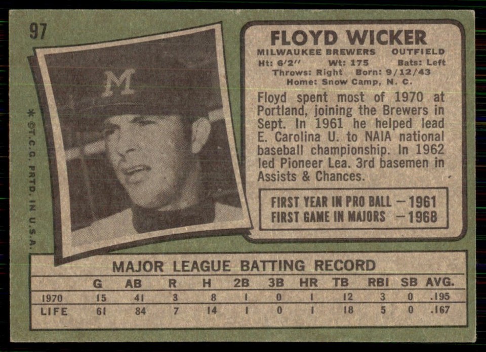 1971 Topps #97 Floyd Wicker Milwaukee Brewers | eBay