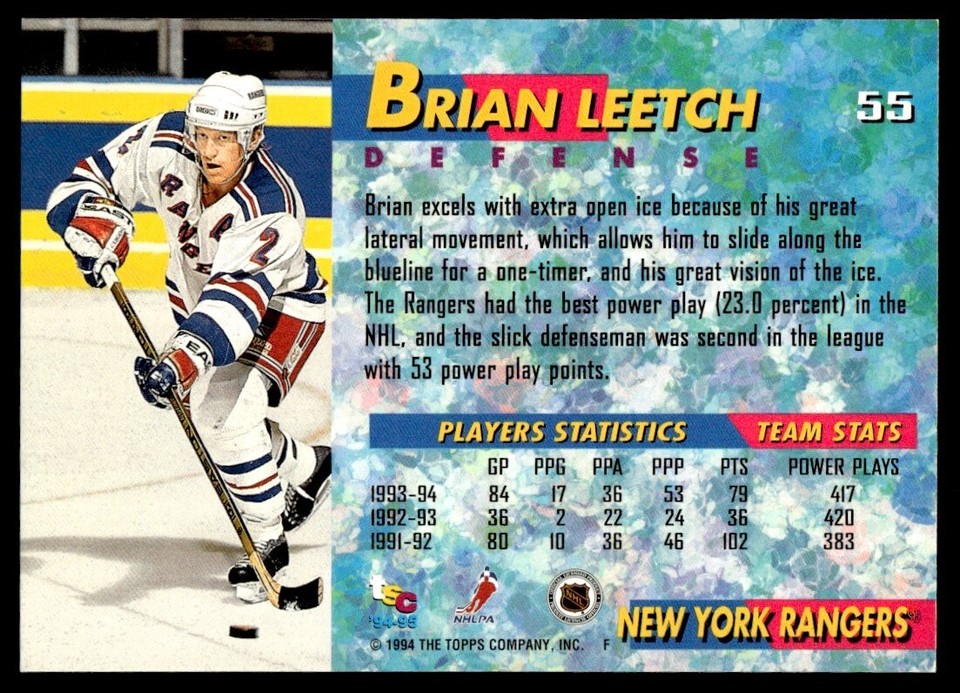 1994-95 Topps Stadium Club Brian Leetch New York Rangers #55 | eBay