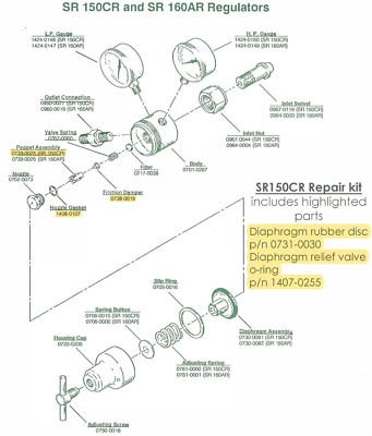 Oxy Acetylene Welding - Repair Kit
