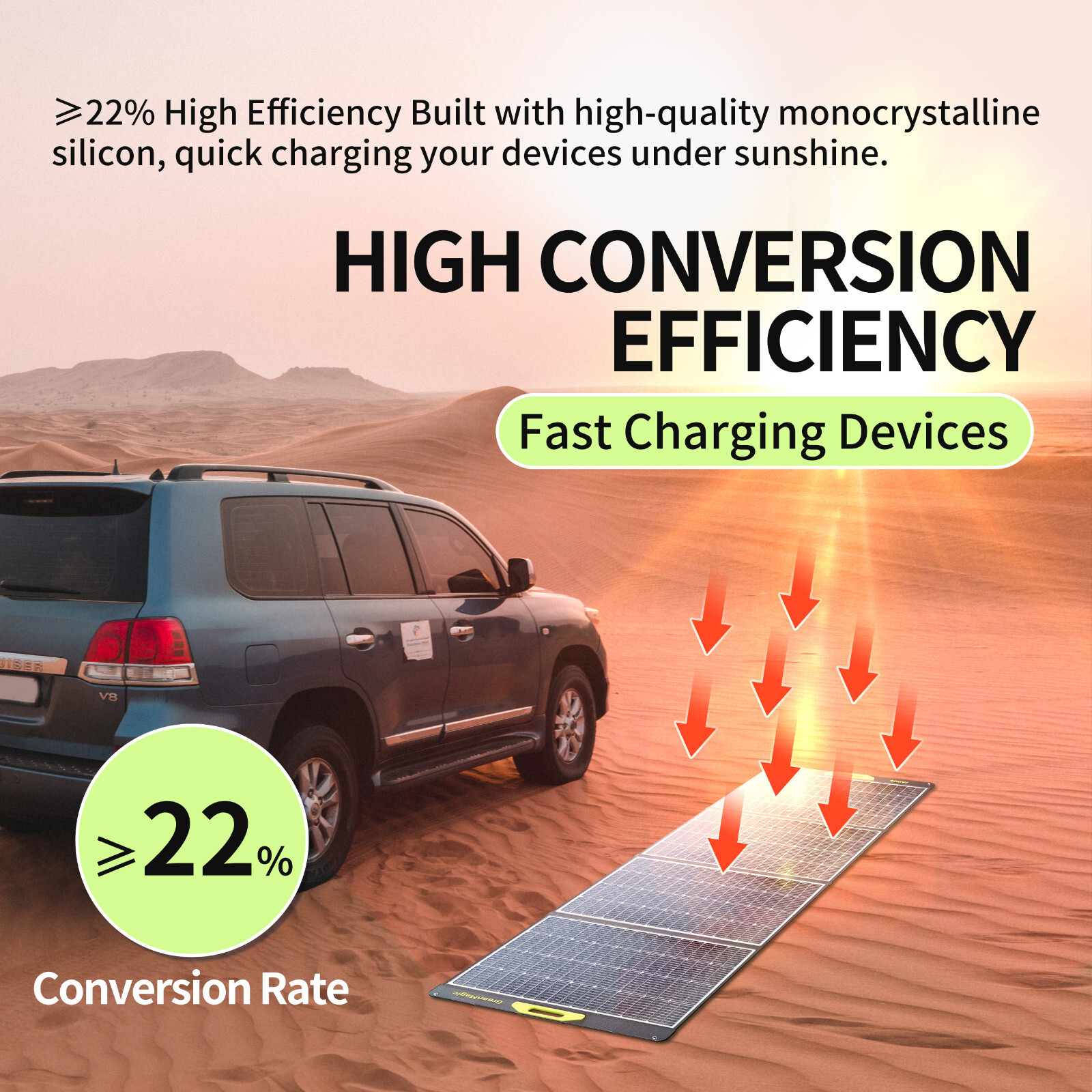 Greenmagic 400W 40V Portable Foldable Solar Panel for Generator Power ...