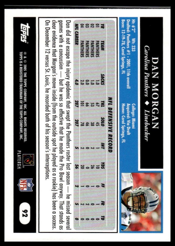 2005 Topps #92 Dan Morgan | eBay