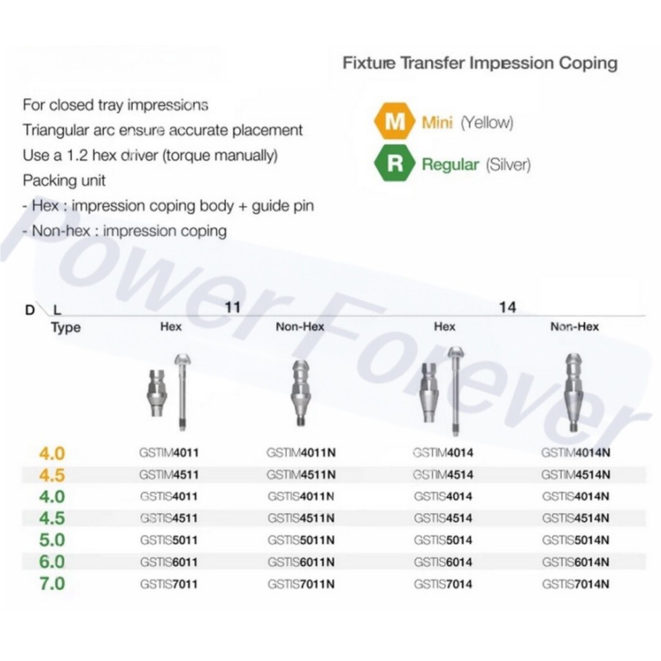 Dental Transfer Impression Coping Titanium Open Closed Tray Fits Osstem ...