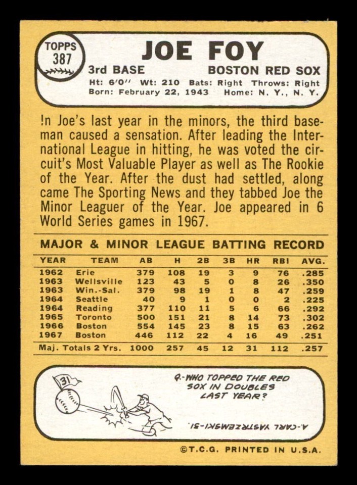 1968 Topps Baseball #387 Joe Foy NM/MT *d5 | eBay
