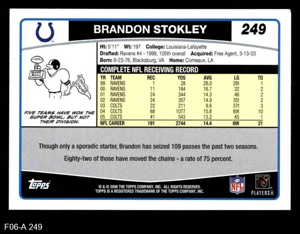 2006 Topps #249 Brandon Stokley Colts UL Lafayette 8 - NM/MT | eBay
