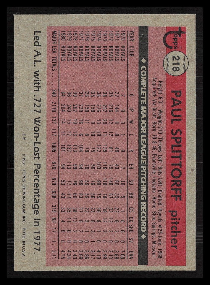 Paul Splittorff 1981 Topps #218 Kansas City Royals | eBay