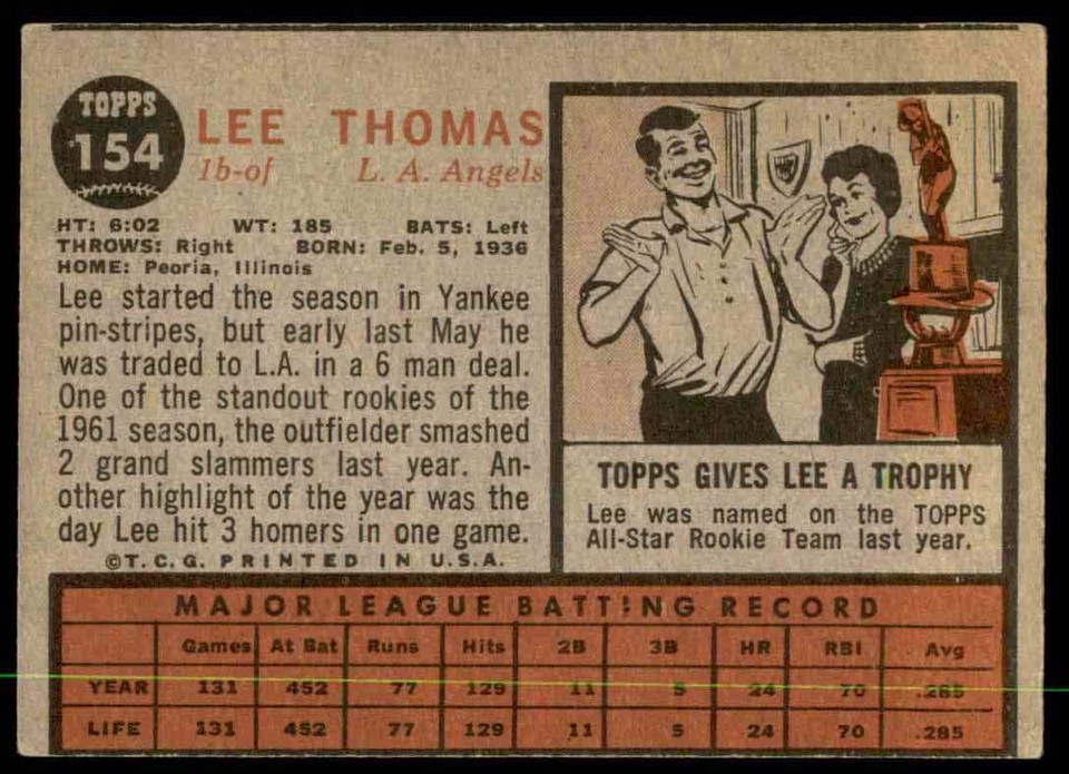 1962 TOPPS BASEBALL LEE THOMAS #154 | eBay