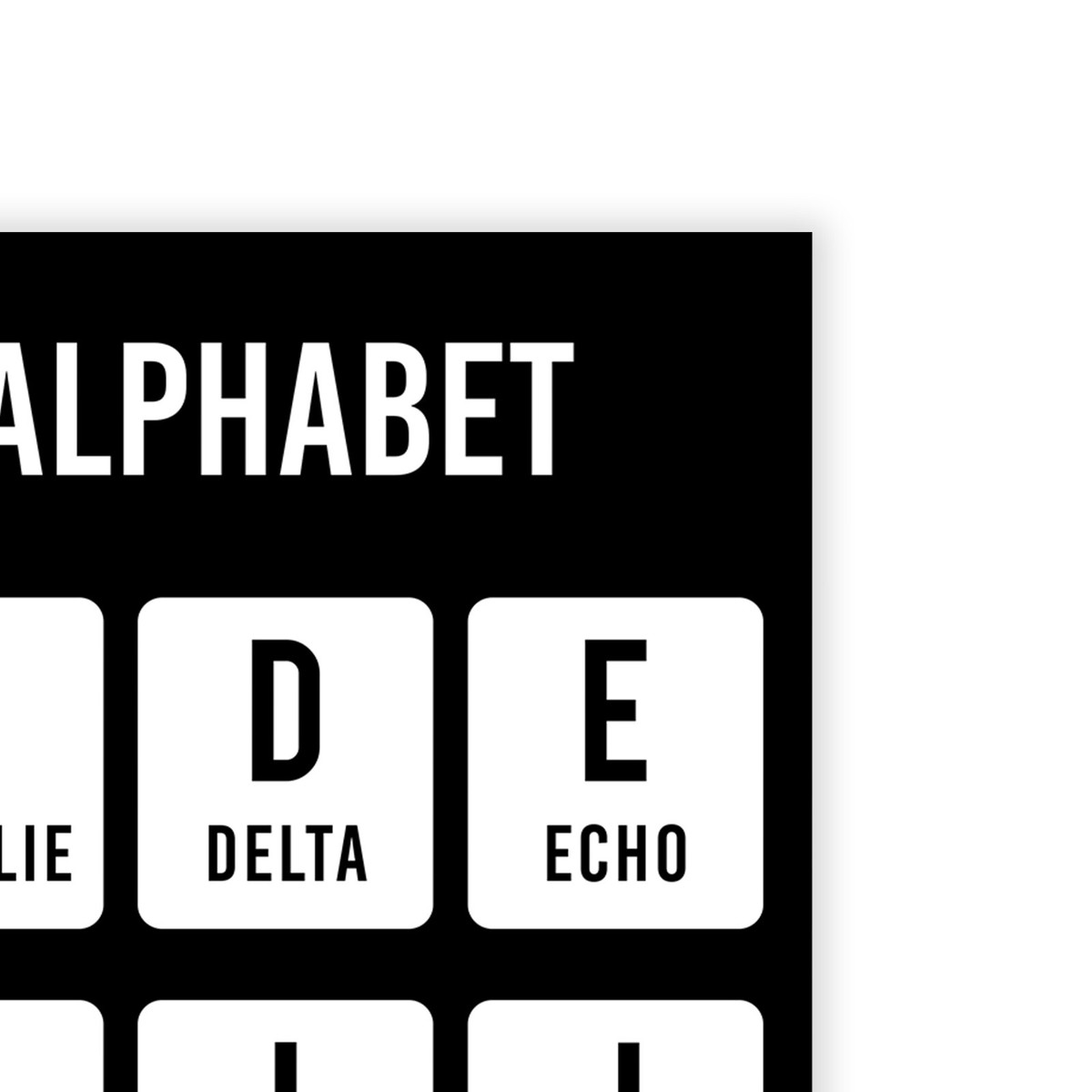 Phonetic Alphabet Chart Australia Printable Pdf Free100 - Infoupdate.org