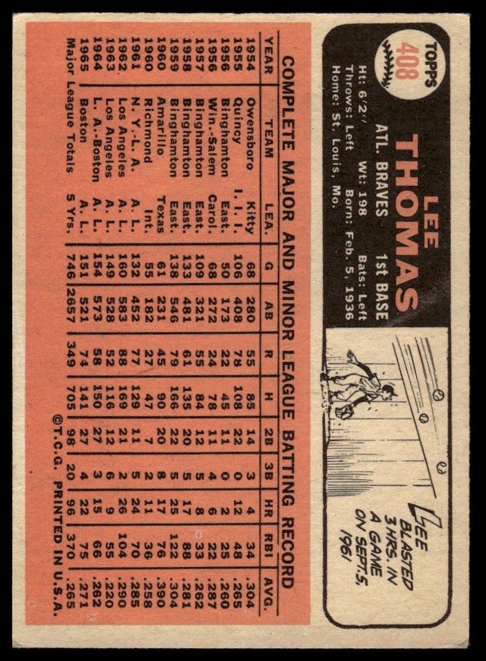 1966 Topps #408 Lee Thomas | eBay