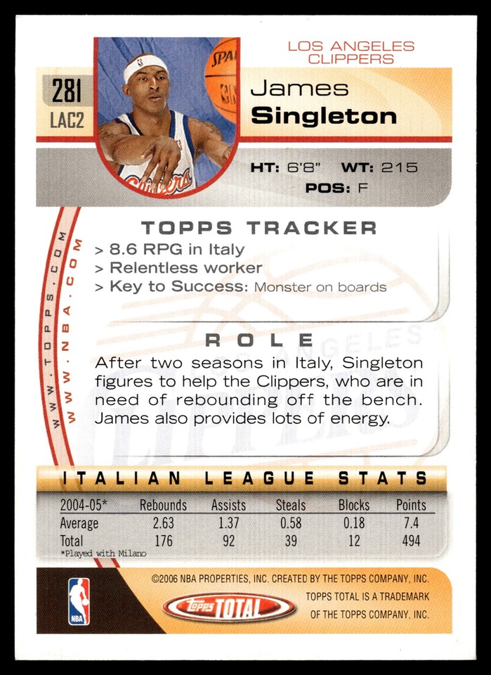 James Singleton 2005 Topps Total Rookie Card #281 | eBay