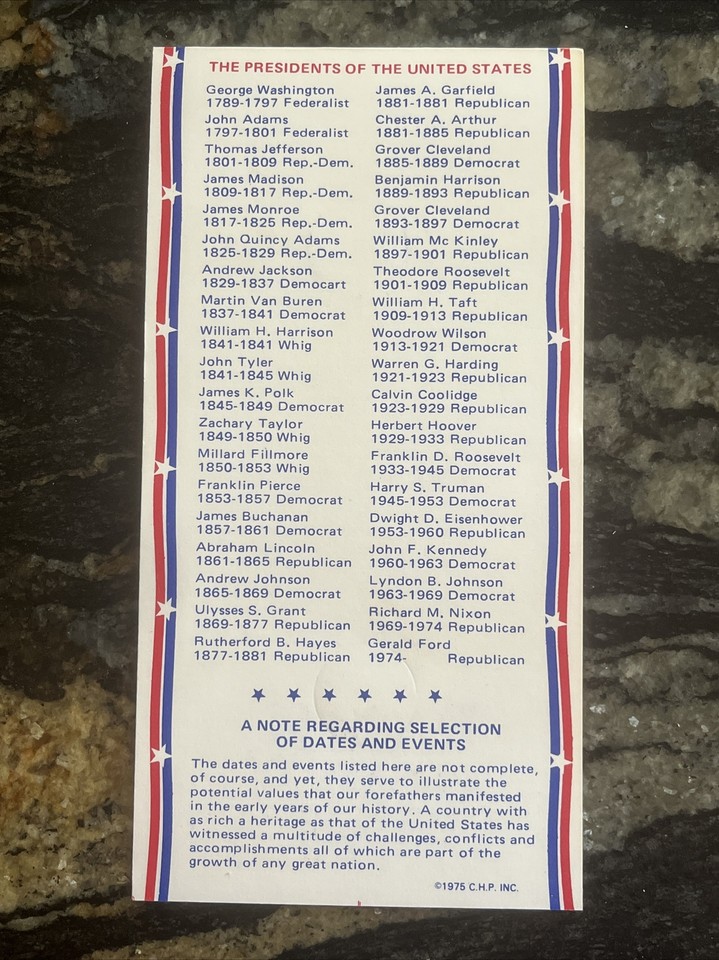 MINT Bicentennial 1976 Lincoln penny With US History Timeline, NO MINT ...