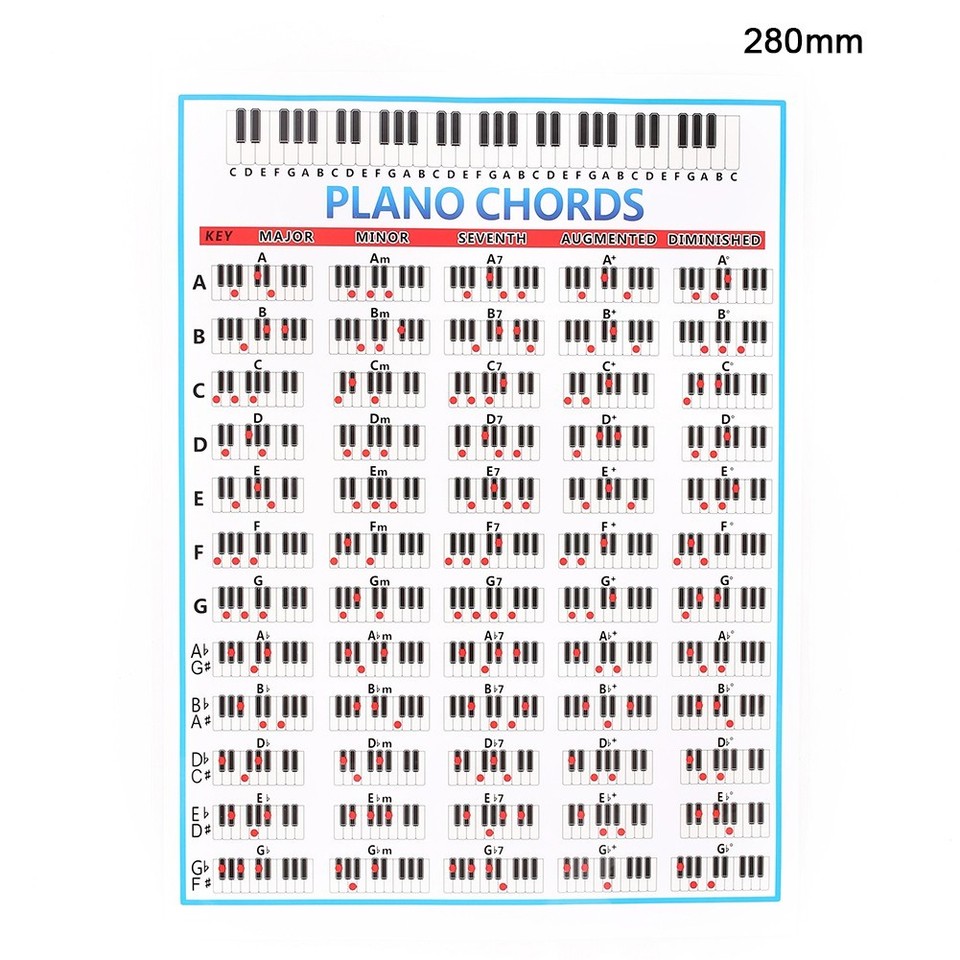 Chord Poster Piano Poster Practice Sticker Single-sided Printing Piano ...