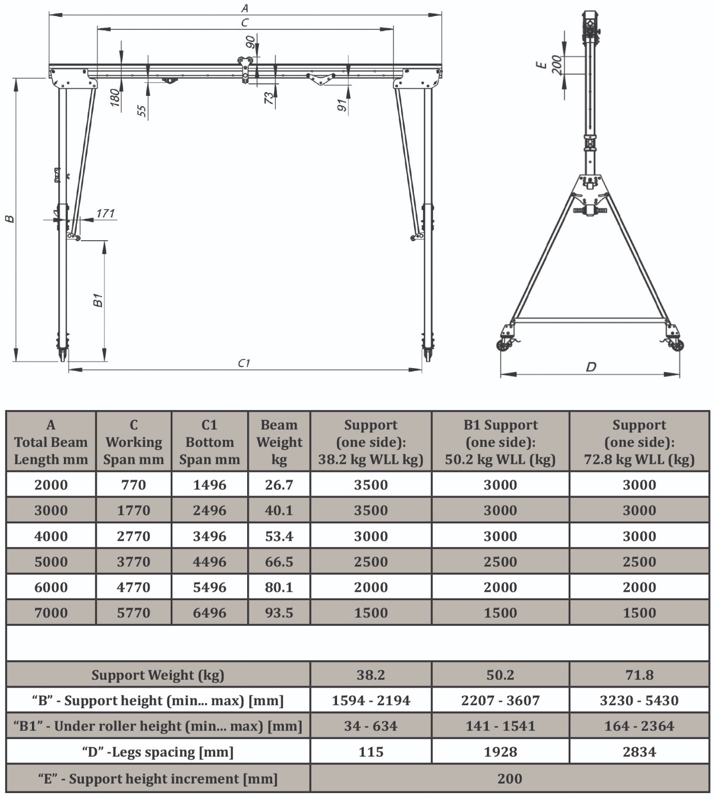 2500kg Aluminium Portable A Frame Lifting Gantry Crane Hoist 5m beam ...