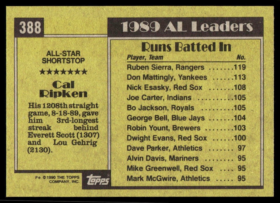 1990 Topps 388 Cal Ripken Baltimore Orioles | eBay