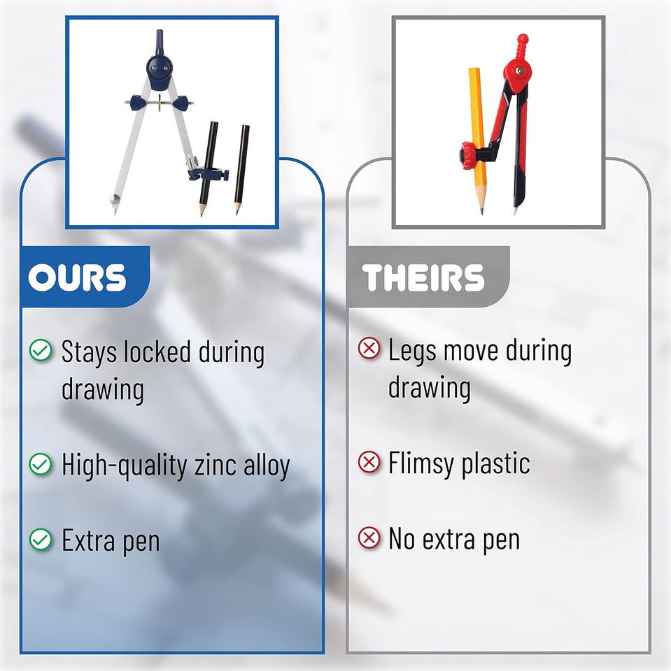 Mr. Pen- Compass for Geometry, Compass with Pencil, Compass Drawing ...