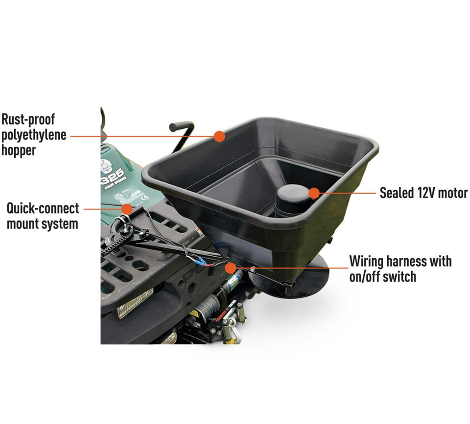 80 LBS CAPACITY 12V UTV ATV Mount Motor Fertilizer Grass Seeder ...