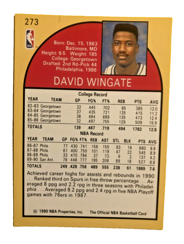 DAVID WINGATE #25 San Antonio SPURS 1990 Guard Card #273 NBA All Star ...
