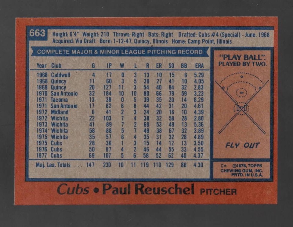 1978 Topps Paul Reuschel Chicago Cubs #663 Near Mint or Better | eBay