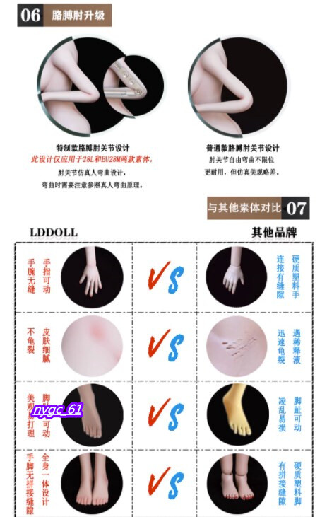 LDDOLL 27S 1/6 Light Pink Small Breast Flexible Body Fit Female OB Head ...