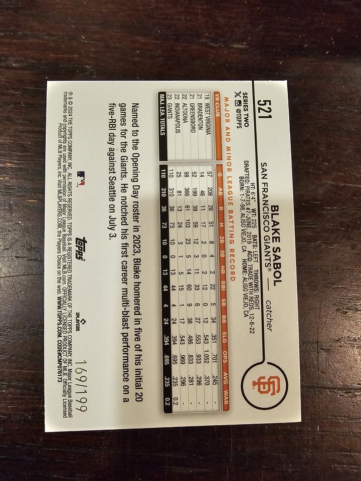 2024 Topps Series 2 - Red Foil #521 Blake Sabol 169/199 | eBay