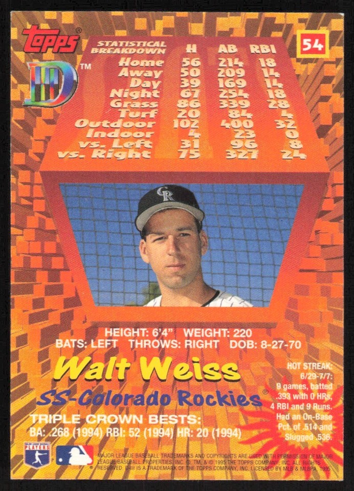 1995 Topps DIII Walt Weiss #54 Colorado Rockies | eBay