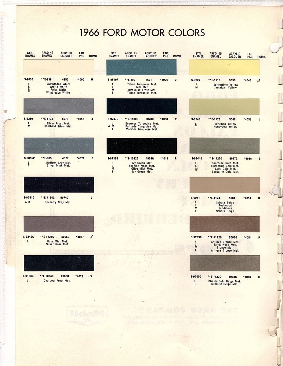 1966 Ford Paint Chip Colors