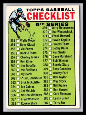 1964 Topps #362 5th Series Checklist: 353-429 GD or Better | eBay