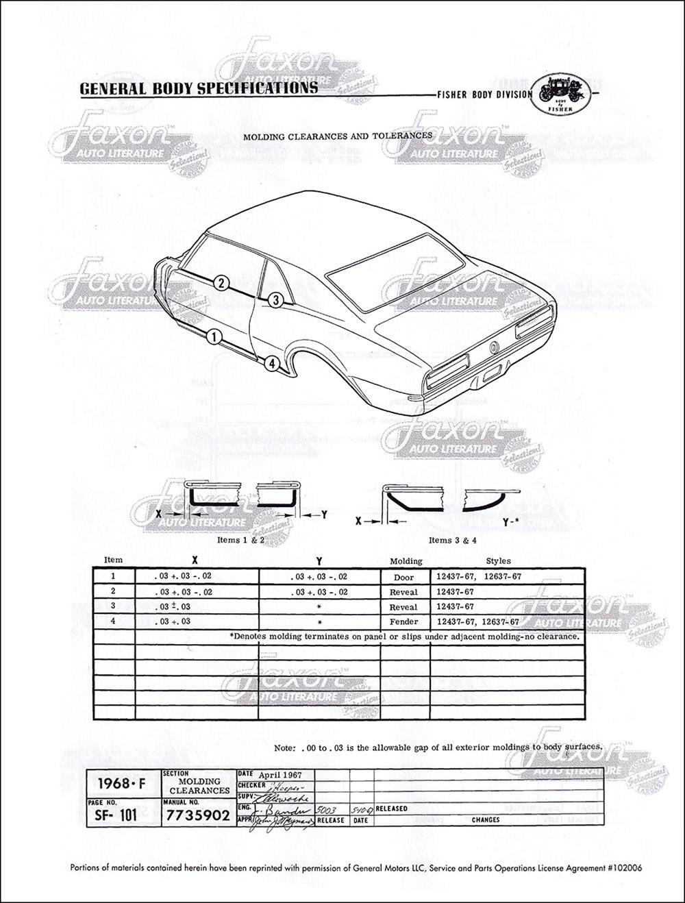 1968 Camaro Firebird Body Specifications Assembly Manual Fisher F Chevy ...