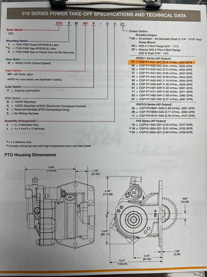 Chelsea Parker CGP-P11A021-5AC PTO Pump for Ford 10R140 Super Duty ...