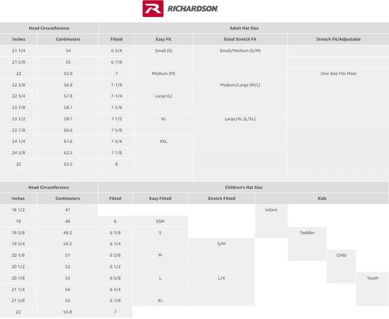 Richardson 355 Laser Perforated Performance Rope Cap Hat | eBay