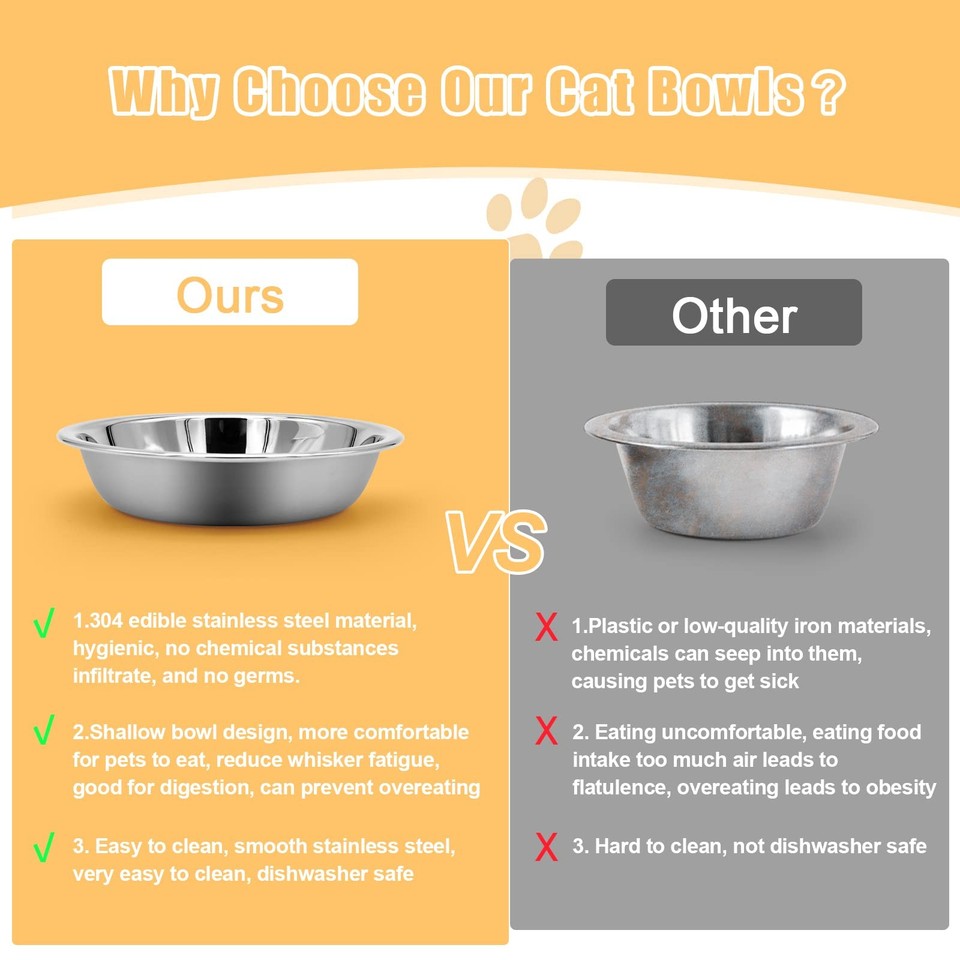 Stainless Steel Cat Bowl-Shallow Wide Flat Cats Food Bowls,Metal Kitten ...