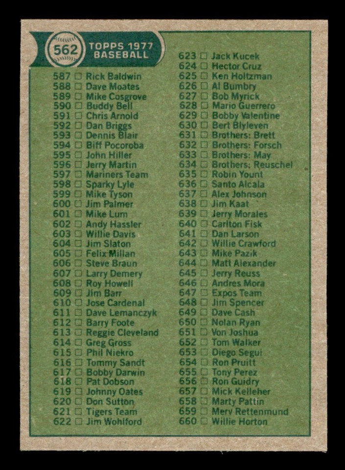 1977 Topps Baseball #562 Checklist (529-660) NM *d6 | eBay
