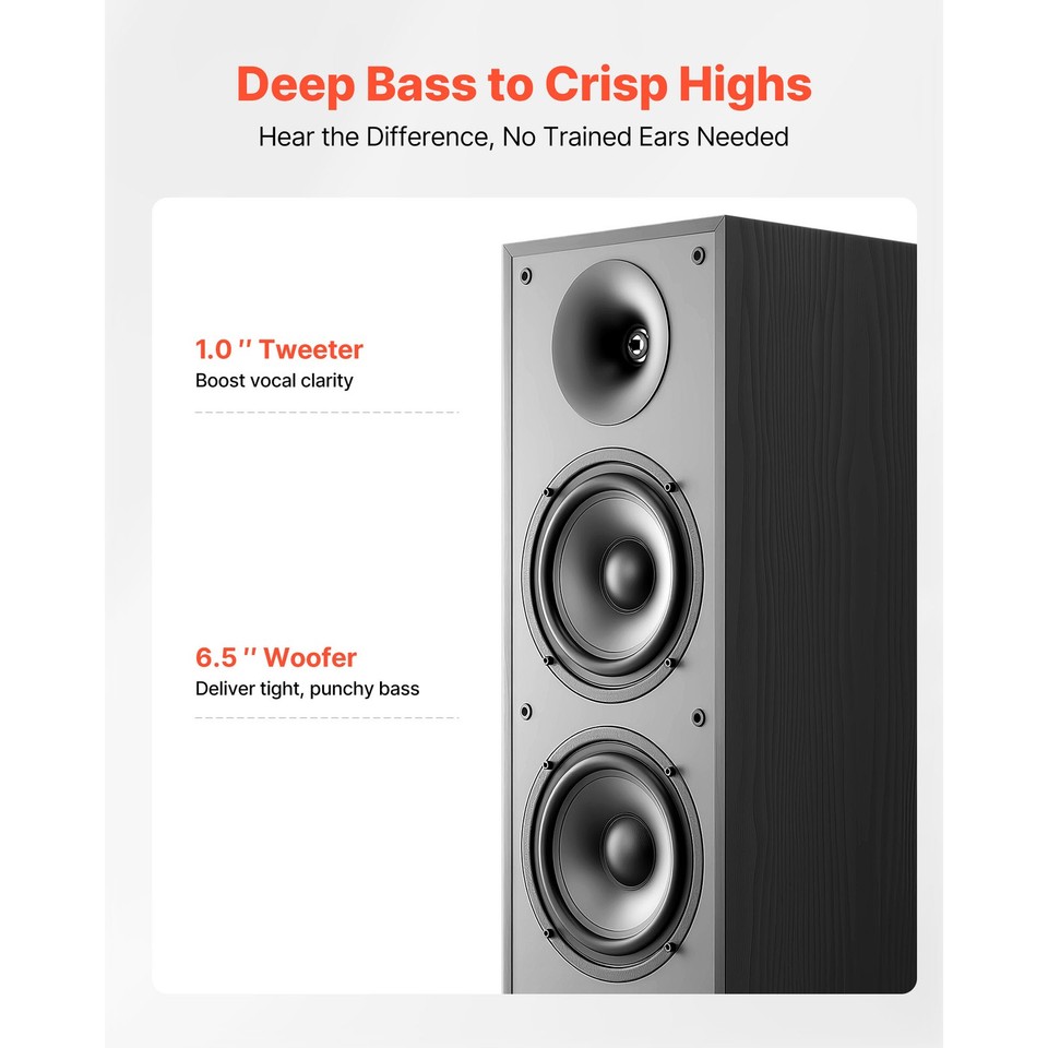 Uimoso Passive Floorstanding Speakers 2-Way Tower Speakers 400W Peak ...