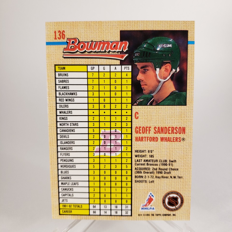 1992-93 Bowman Whalers Hockey Card #136 Geoff Sanderson | eBay