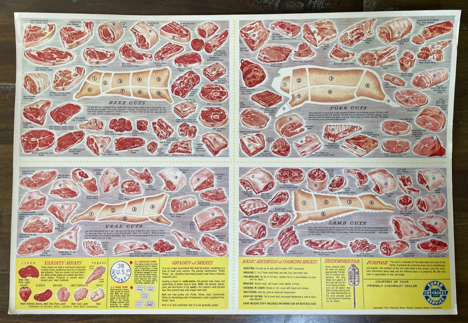 1953 Chevrolet Super Service MEAT CUT & GRADE Dealer Promo Poster ...