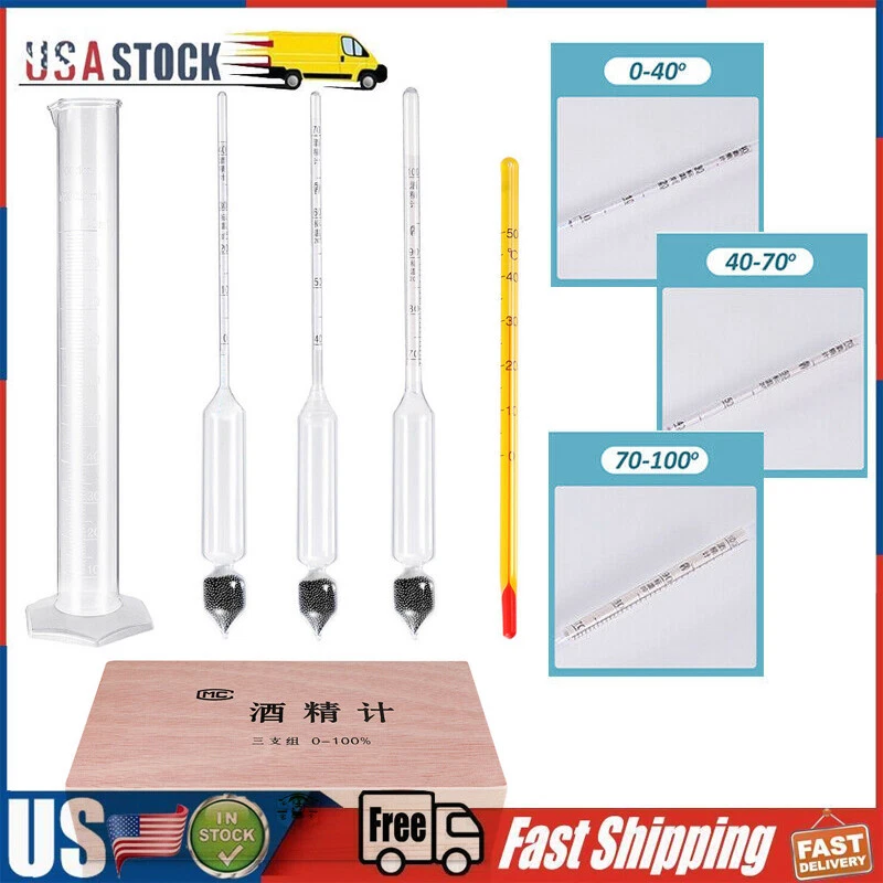 Hydrometer Scale Chart