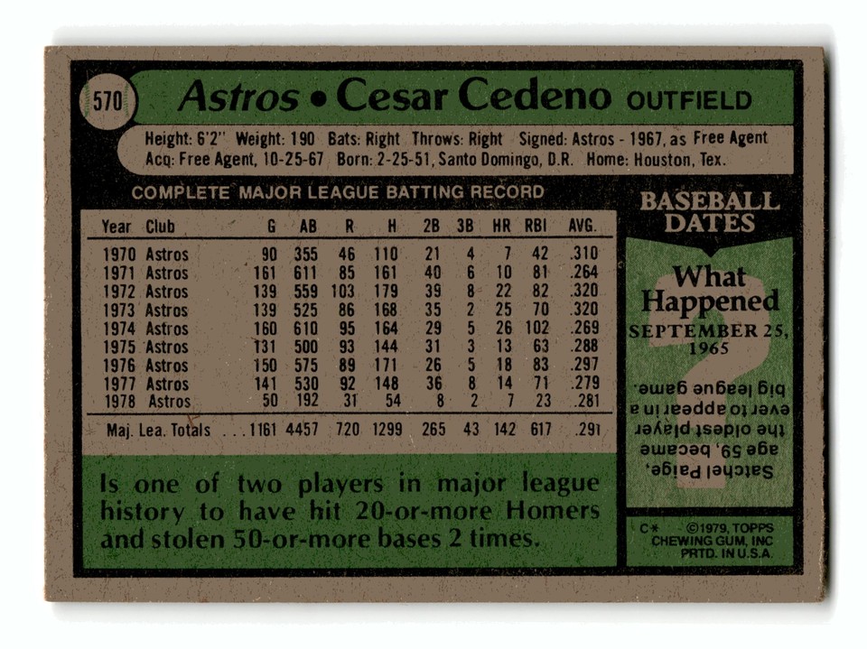 Cesar Cedeno 1979 Topps #570 Houston Astros VG-EX | eBay