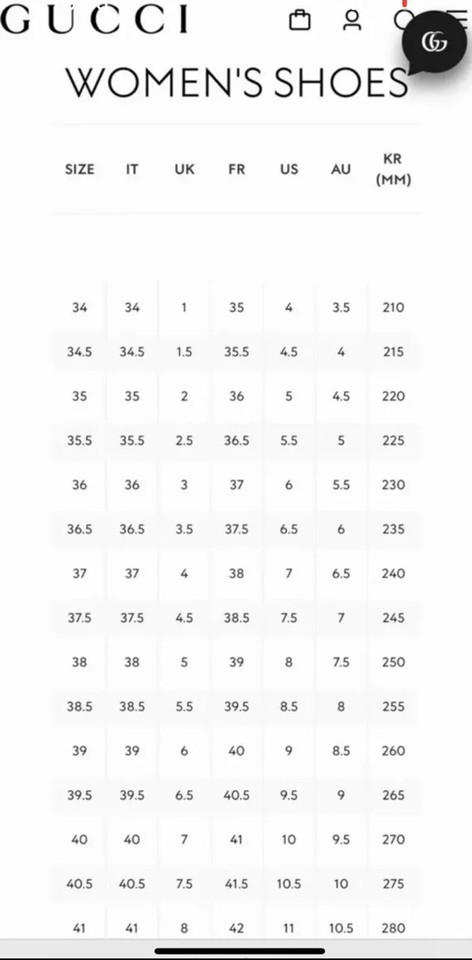 Gucci GG Bloom Supreme Floral Slides Women’s Size 34 (US 4) Authentic ...