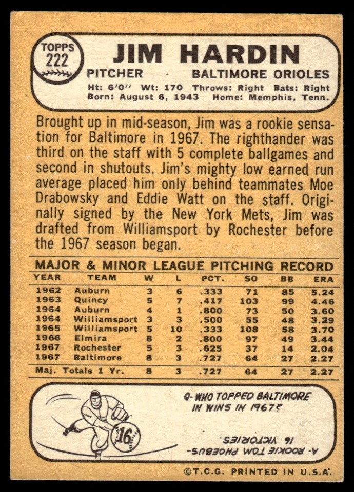 1968 Topps Jim Hardin RC Baltimore Orioles #222 | eBay