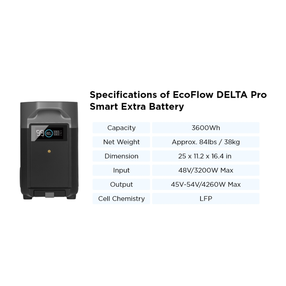 EcoFlow DELTA Pro Extra Battery, For Delta Pro Solar and Battery ...