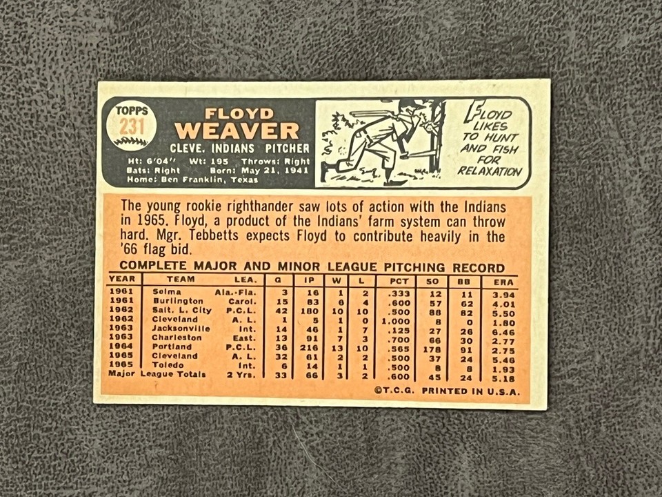 1966 Topps Floyd Weaver #231 NM-MT Cleveland Indians | eBay