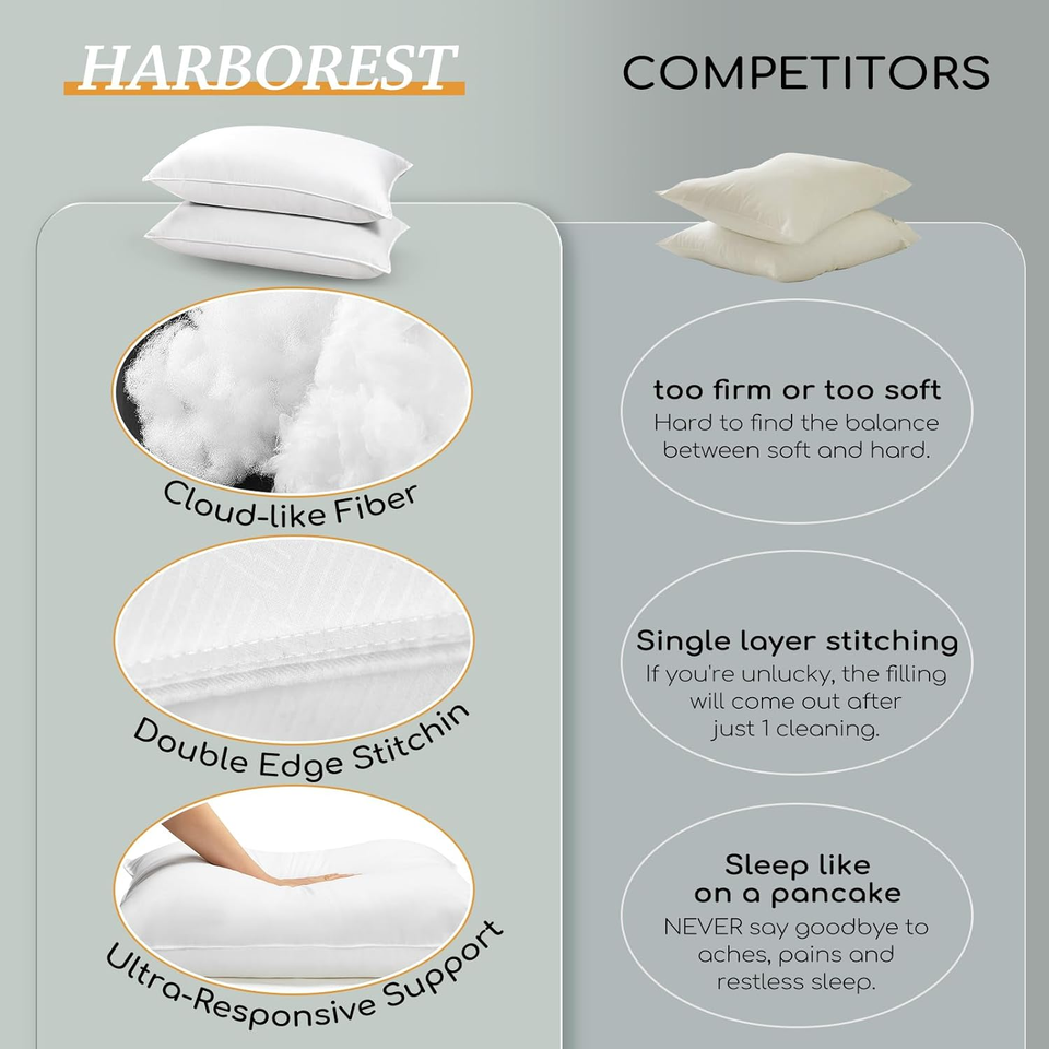 Set Di 2 Cuscini Da Letto Di Dimensioni Standard – Luxury Hotel ...