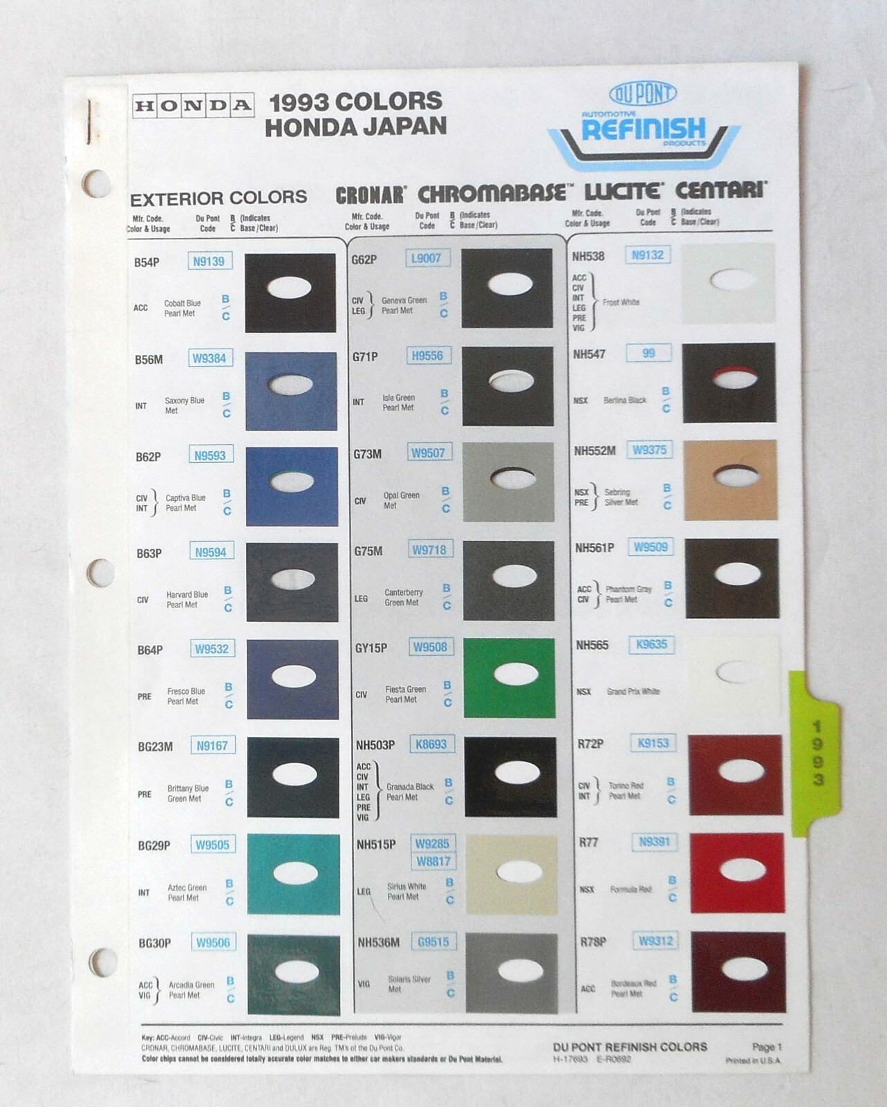 Honda Color Code Chart