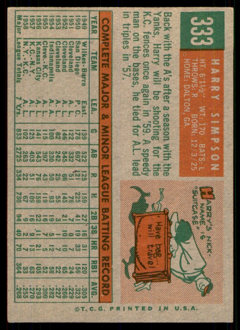 1959 Topps Harry Simpson Baseball Cards #333 | eBay