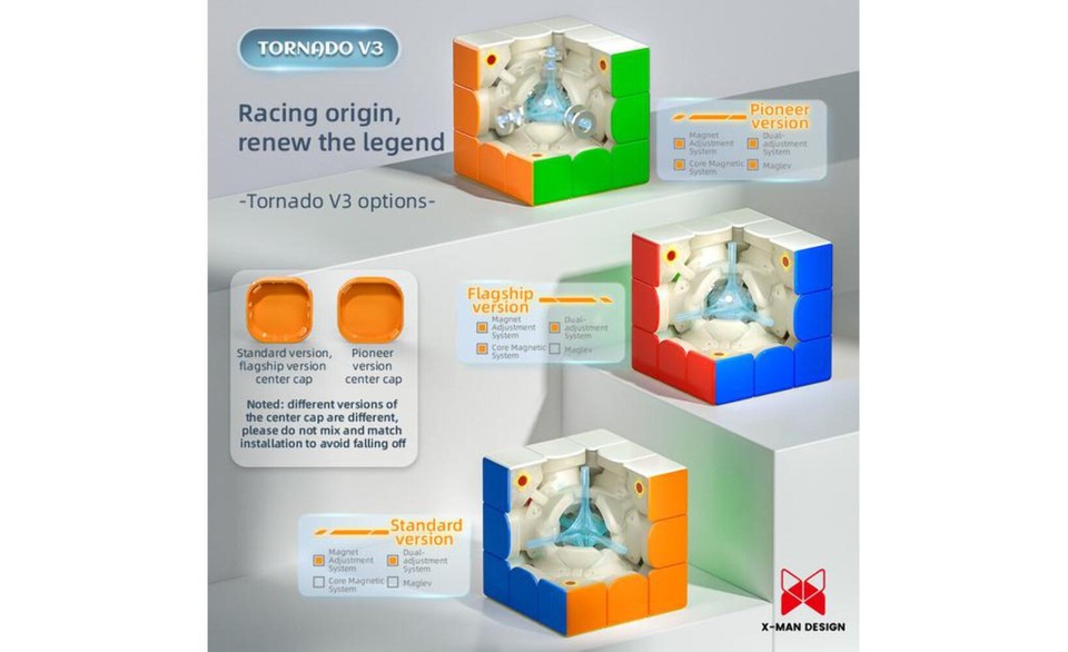 X-Man Tornado V3 3x3 Magnetic (Flagship) Speed Cube (OFFICIAL USA ...