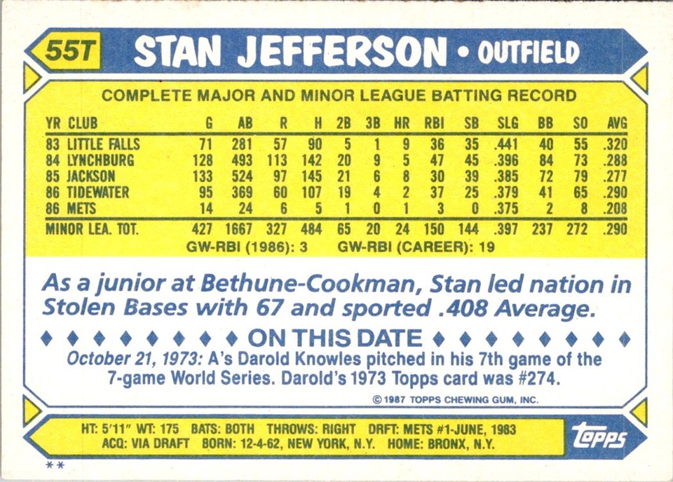 1987 Topps Traded Stan Jefferson #55T San Diego Padres Baseball Card | eBay