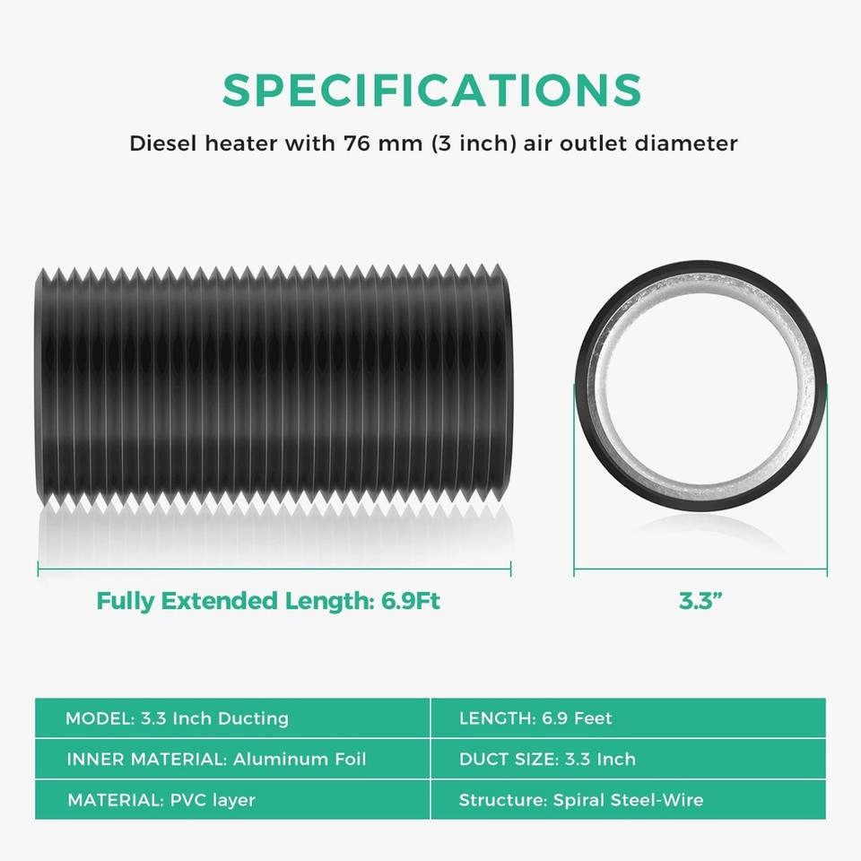 75mm Universal Heater Duct Pipe Vent Blower Duct Hose Aluminum Foil ...